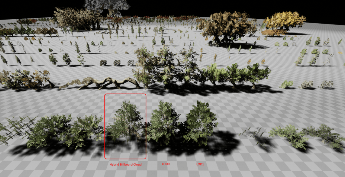 NCSOFT: Throne and Liberty | InstaLOD Documentation
